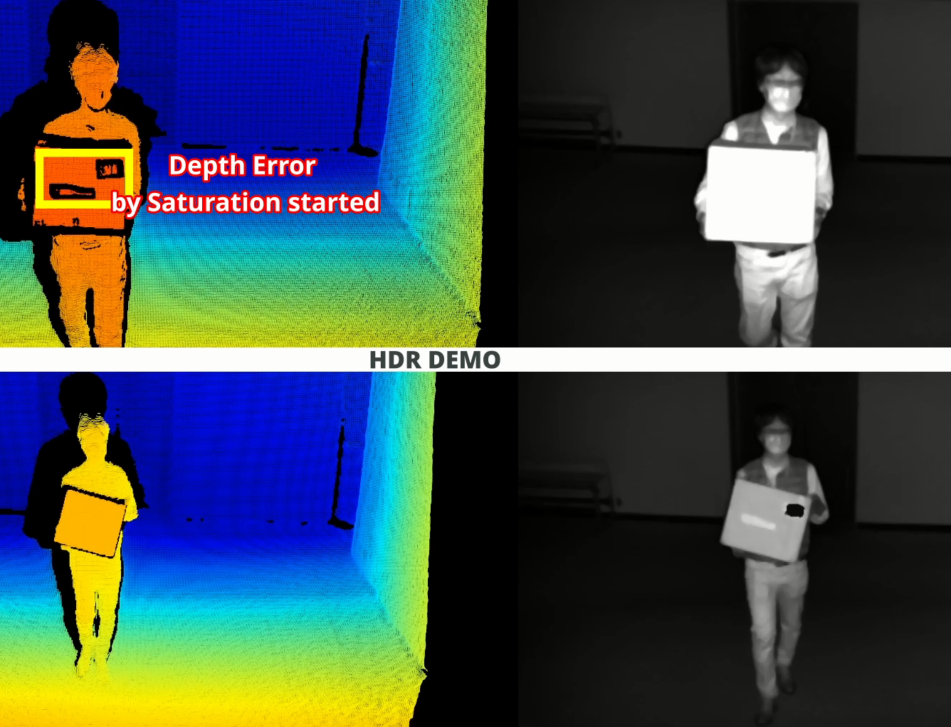 High Dynamic Range Technique by TOPPAN 3D ToF Sensor | senSPure™ ToF by ...